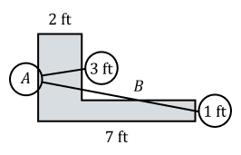 Lesson 13 Slides | Fishtank Learning