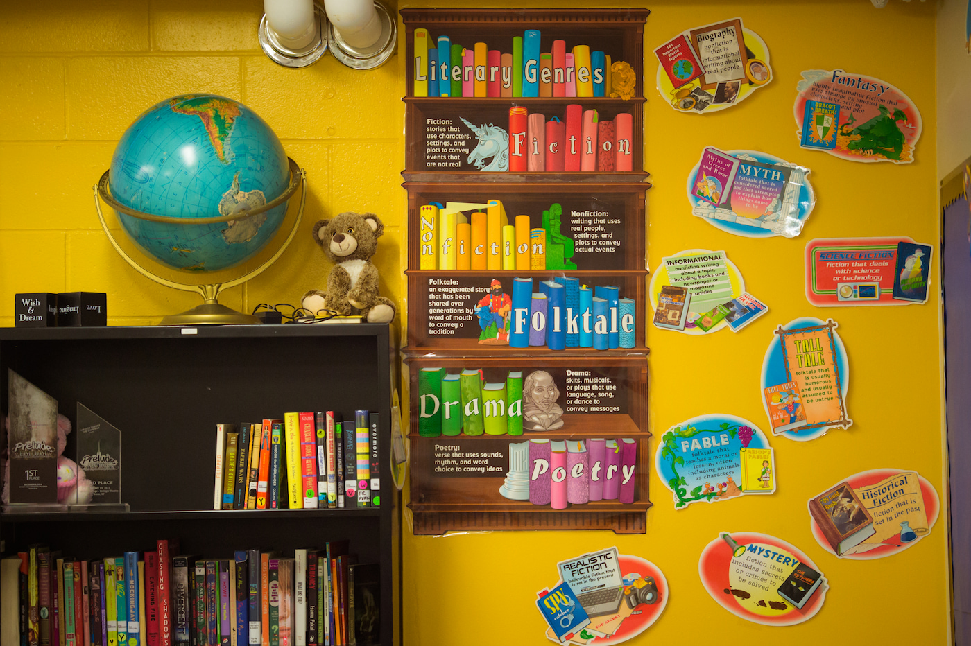 10th Grade ELA | Free Lesson Plans | Full Year Curriculum