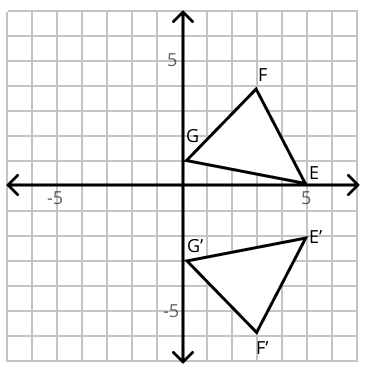 Lesson 4 | Transformations and Angle Relationships | 8th Grade ...