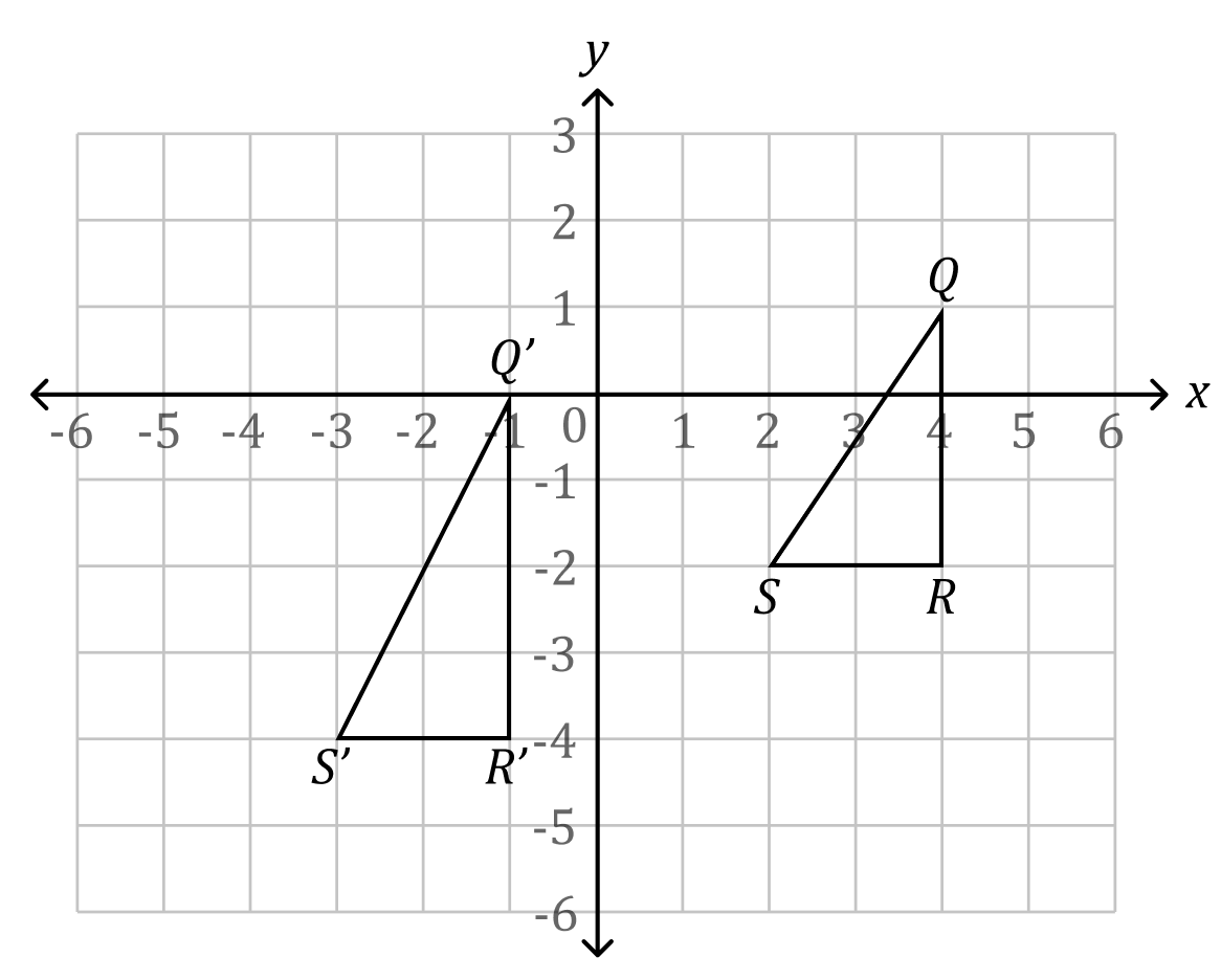 Lesson 2 | Transformations and Angle Relationships | 8th Grade ...