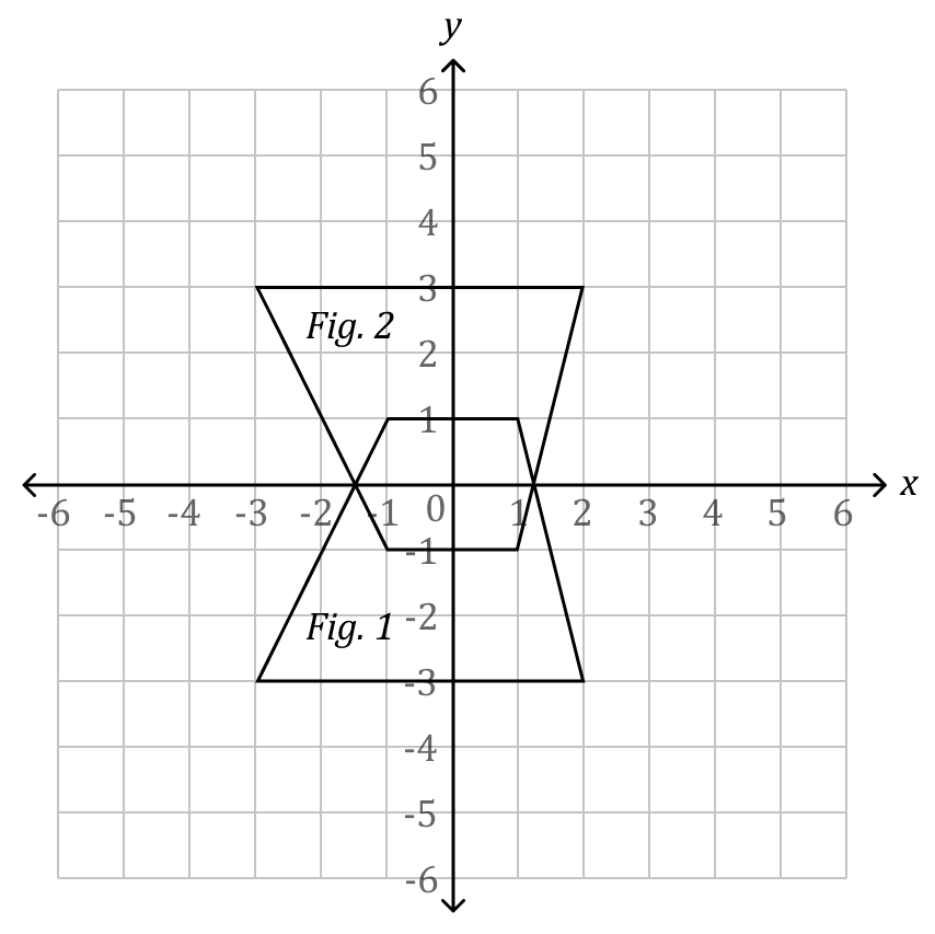 Lesson 4 | Transformations and Angle Relationships | 8th Grade ...