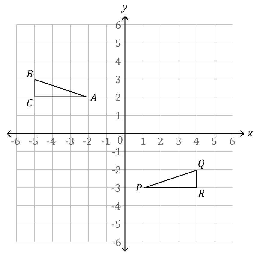 Lesson 5 | Transformations and Angle Relationships | 8th Grade ...