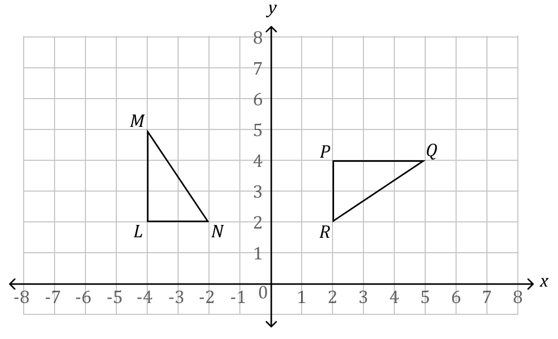 Lesson 6 | Transformations and Angle Relationships | 8th Grade ...