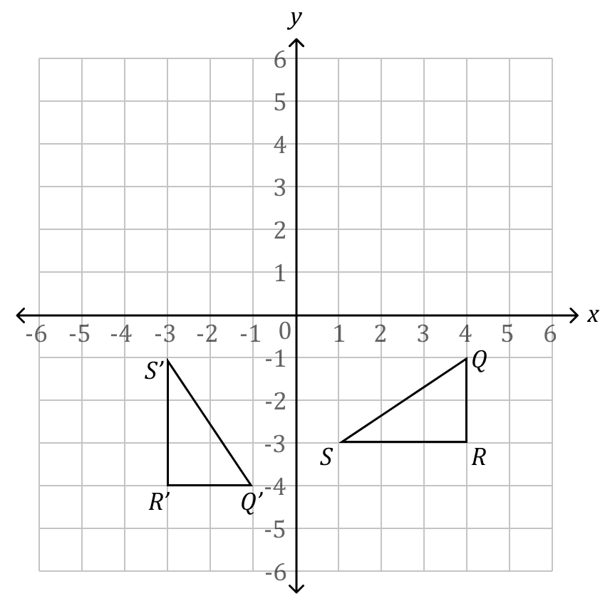 Lesson 6 | Transformations and Angle Relationships | 8th Grade ...