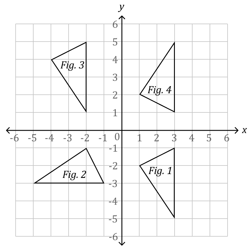 Lesson 7 | Transformations and Angle Relationships | 8th Grade ...