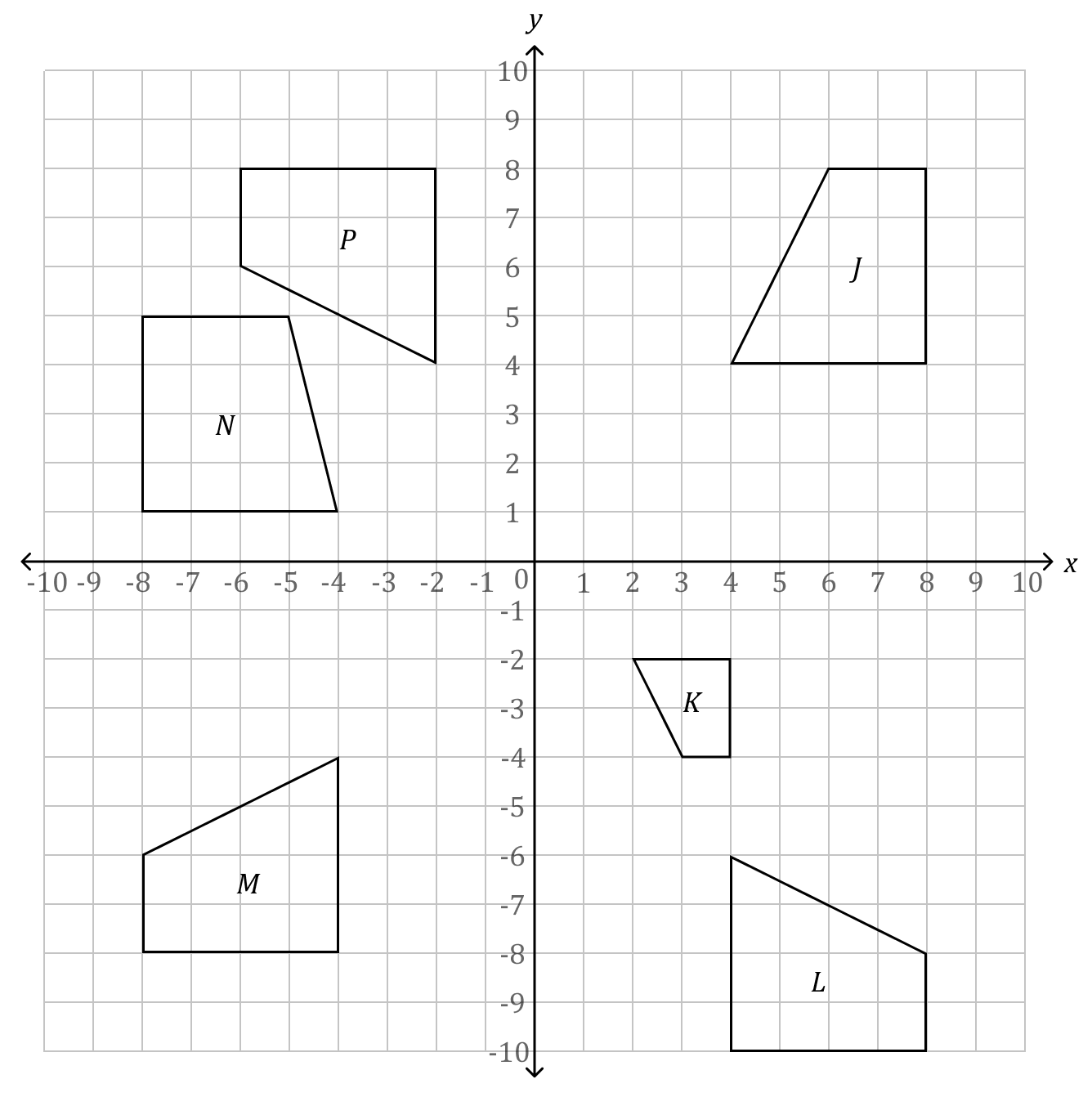 Lesson 7 | Transformations and Angle Relationships | 8th Grade ...