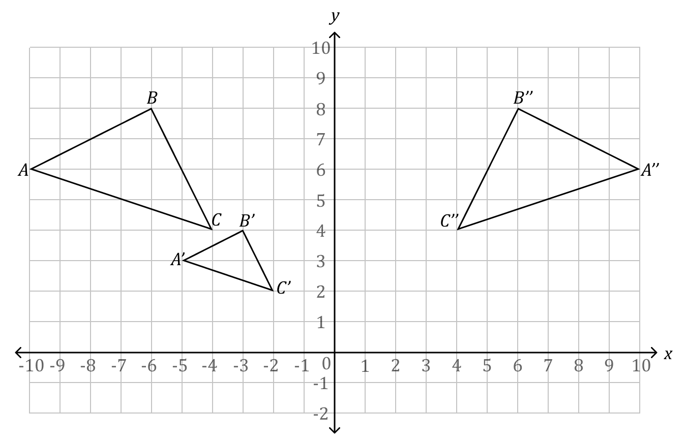 Lesson 13 | Transformations and Angle Relationships | 8th Grade ...