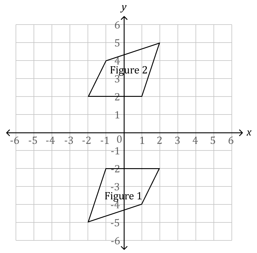 Lesson 14 | Transformations and Angle Relationships | 8th Grade ...