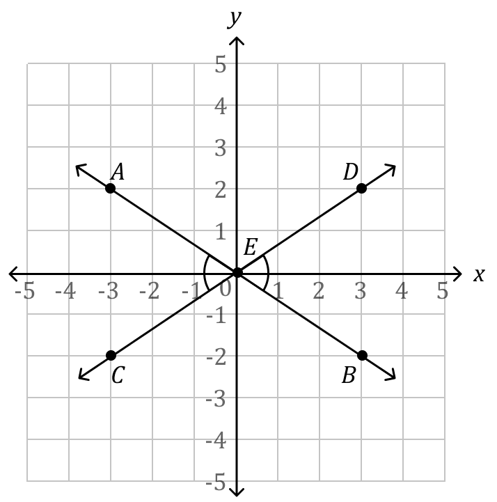 Lesson 17 | Transformations and Angle Relationships | 8th Grade ...