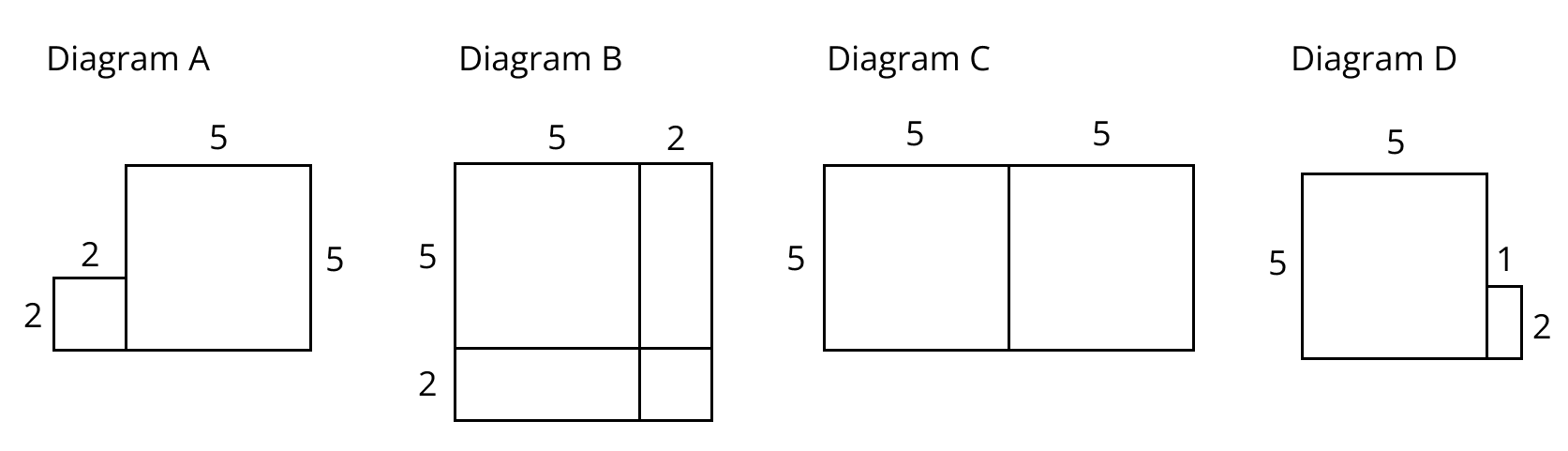 Lesson 2 Numerical And Algebraic Expressions 6th Grade Mathematics 