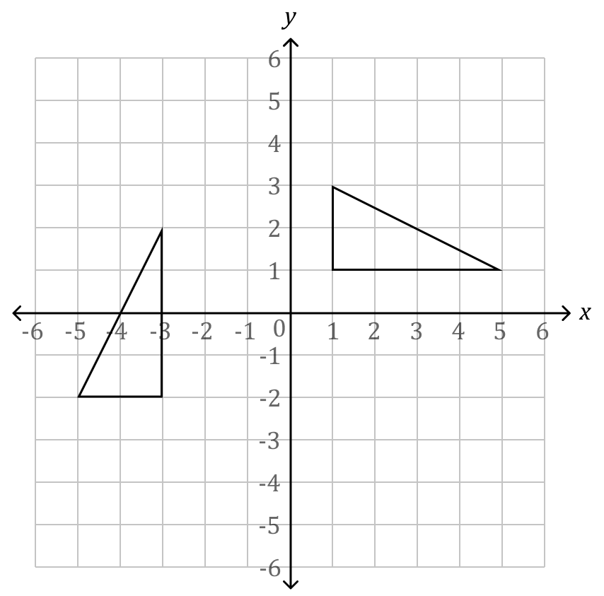 Lesson 7 | Transformations and Angle Relationships | 8th Grade ...