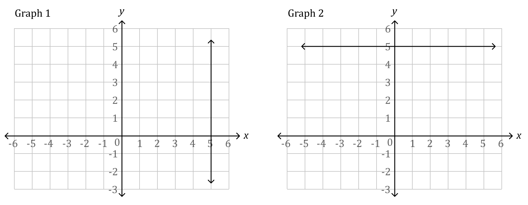 Lesson 9 | Linear Relationships | 8th Grade Mathematics | Free Lesson Plan