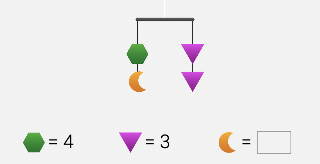 Lesson 1 | Equations and Inequalities | 6th Grade Mathematics | Free ...