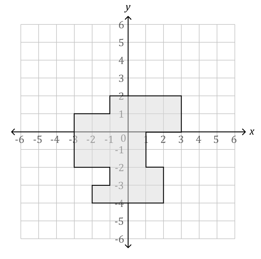 Lesson 7 | Geometry | 6th Grade Mathematics | Free Lesson Plan