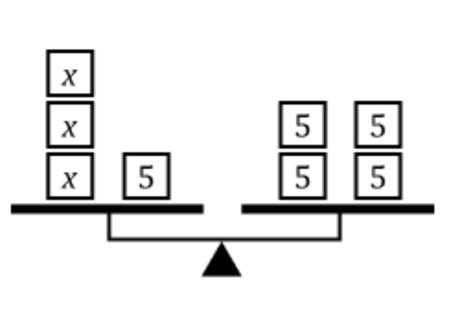 Lesson 4 Slides | Fishtank Learning