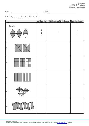 3rd Grade Math List | Fishtank Learning