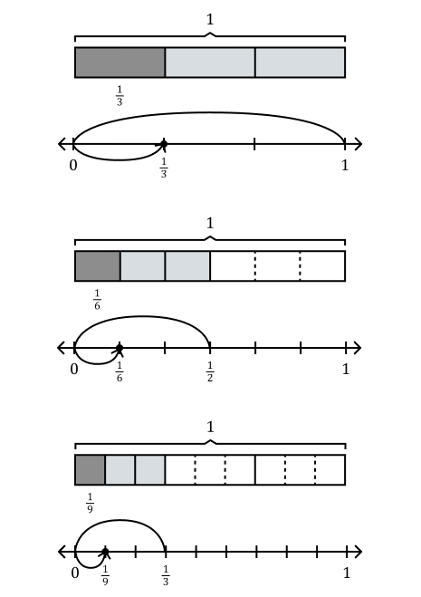 Lesson 19 Slides | Fishtank Learning